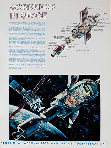 NASA Apollo Program Educational and Science Poster #10 Workshop in ...